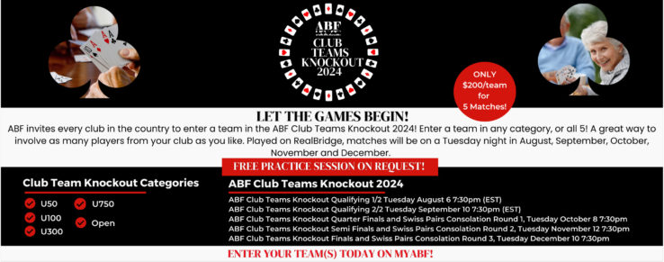 Australian Bridge Federation